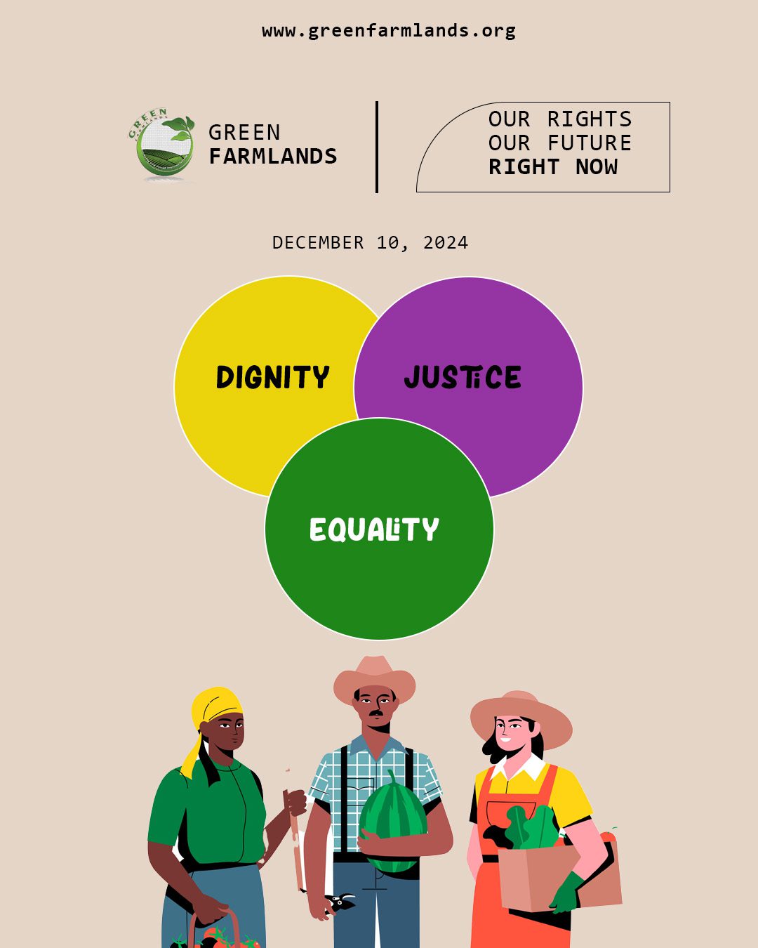 The International Human Rights Day: Our RIGHTS, Our FUTURE, RIGHT NOW ...